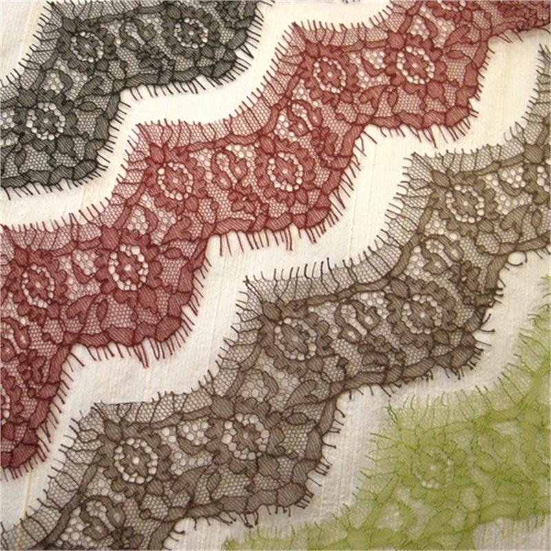 Fine French Lace Edging 70mm